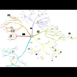 Free C# / Java / JavaScript / Python / C++ Programming Books » Mind ...
