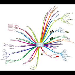 Free C# / Java / JavaScript / Python / C++ Programming Books » Mind ...