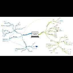 Free C# / Java / JavaScript / Python / C++ Programming Books » Mind ...