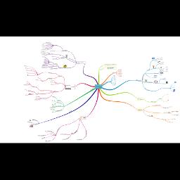 Free C# / Java / JavaScript / Python / C++ Programming Books » Mind ...