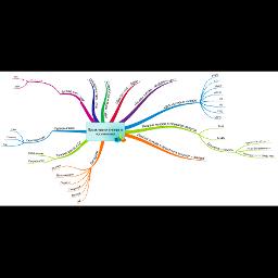 Free C# / Java / JavaScript / Python / C++ Programming Books » Mind ...
