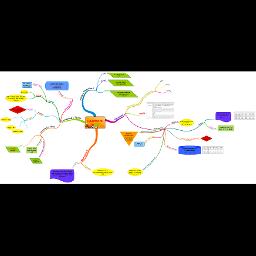 Free C# / Java / JavaScript / Python / C++ Programming Books » Mind ...