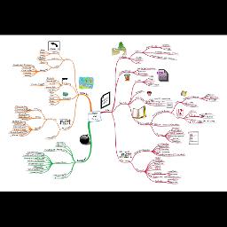 Free C# / Java / JavaScript / Python / C++ Programming Books » Mind ...