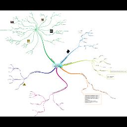 Free C# / Java / JavaScript / Python / C++ Programming Books » Mind ...