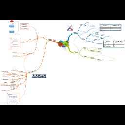 Free C# / Java / JavaScript / Python / C++ Programming Books » Mind ...