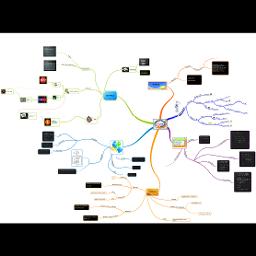 Free C# / Java / JavaScript / Python / C++ Programming Books » Mind ...