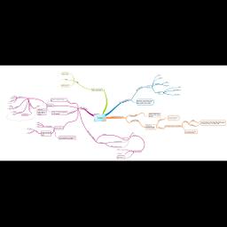 Free C# / Java / JavaScript / Python / C++ Programming Books » Mind ...