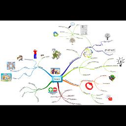 Free C# / Java / JavaScript / Python / C++ Programming Books » Mind ...