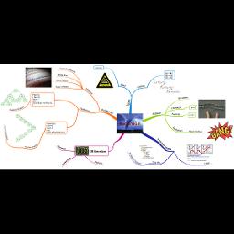 Free C# / Java / JavaScript / Python / C++ Programming Books » Mind ...