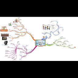 Free C# / Java / JavaScript / Python / C++ Programming Books » Mind ...