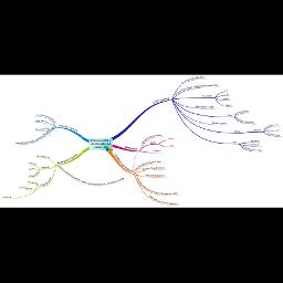 Free C# / Java / JavaScript / Python / C++ Programming Books » Mind ...