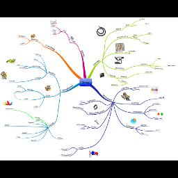 Free C# / Java / JavaScript / Python / C++ Programming Books » Mind ...