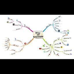 Free C# / Java / JavaScript / Python / C++ Programming Books » Mind ...