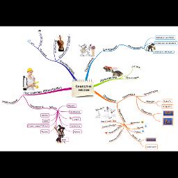 Free C# / Java / JavaScript / Python / C++ Programming Books » Mind ...