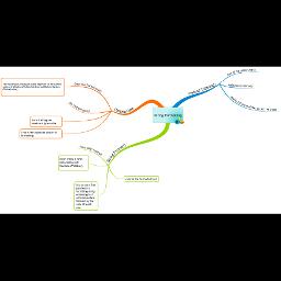 Free C# / Java / JavaScript / Python / C++ Programming Books » Mind ...