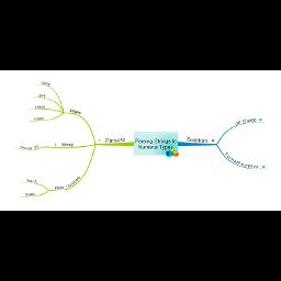 Free C# / Java / JavaScript / Python / C++ Programming Books » Mind ...