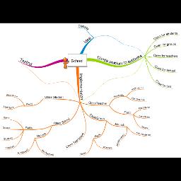 Introduction to Programming with C# / Java Books » Chapter 14. Defining ...