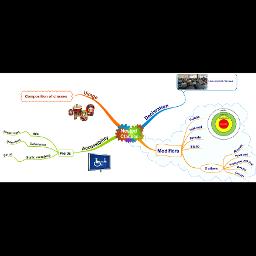 Free C# / Java / JavaScript / Python / C++ Programming Books » Mind ...