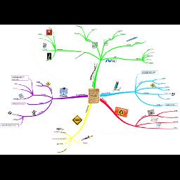 Free C# / Java / JavaScript / Python / C++ Programming Books » Mind ...