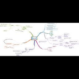 Free C# / Java / JavaScript / Python / C++ Programming Books » Mind ...