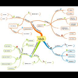 Free C# / Java / JavaScript / Python / C++ Programming Books » Mind ...