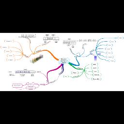 Free C# / Java / JavaScript / Python / C++ Programming Books » Mind ...