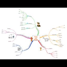 Introduction to Programming with C# / Java Books » Chapter 17. Trees ...
