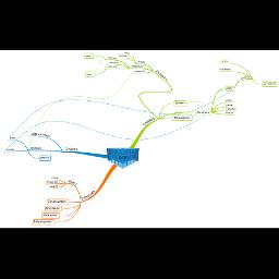 Introduction to Programming with C# / Java Books » Chapter 20. Object ...