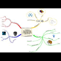 Free C# / Java / JavaScript / Python / C++ Programming Books » Chapter ...